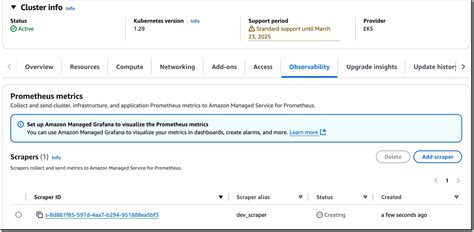 Monitor Ebs Detailed Performance Statistics With Amazon Managed Service