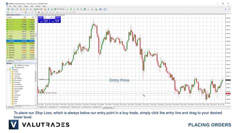 Forex Chart Data How To Analyze Charts And Make Better Trades Youtube