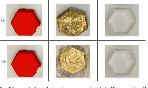 Figure 2 From Design And Development Of A Robust Vision Based Tactile Sensor Semantic Scholar
