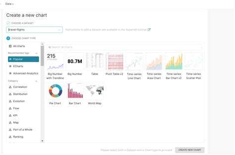 Apache Superset A Powerful Bi Tool Auriga It