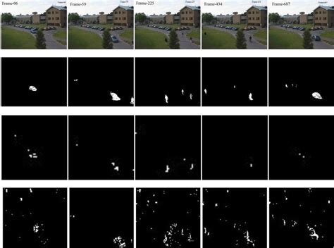 1 1 St Row Original Sequence 2 Nd Row Detection Results Of Proposed