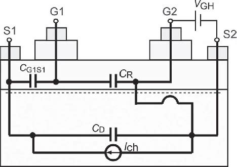 Figure 6 From Equivalent Circuit Model For A GaN Gate Injection Transistor Bidirectional Switch
