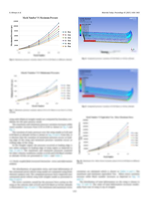 Solution 2020 R Abinaya Comparison Of Partly Coupled And Fully Coupled Fluid Structural