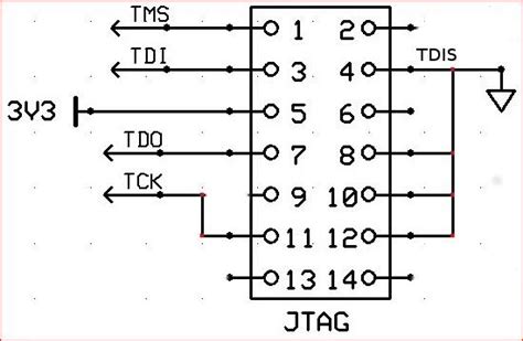 Jtag Tdo Not Working In Custom Board Arm Based Microcontrollers