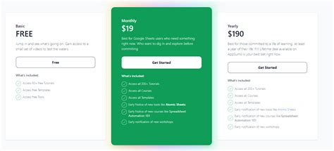 Better Sheets Lifetime Deal Google Sheets Tools