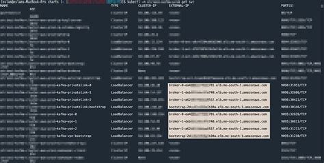A New Nlb With A Name That S Used Before Overrides The Existing Nlb Configurations Issue