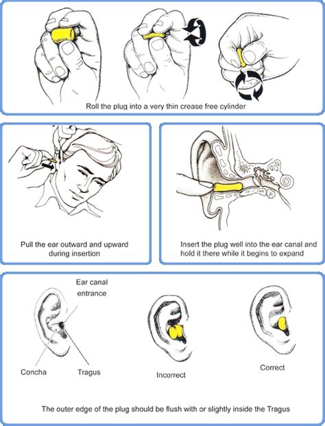 Ear Plugs Page BMW K Forum