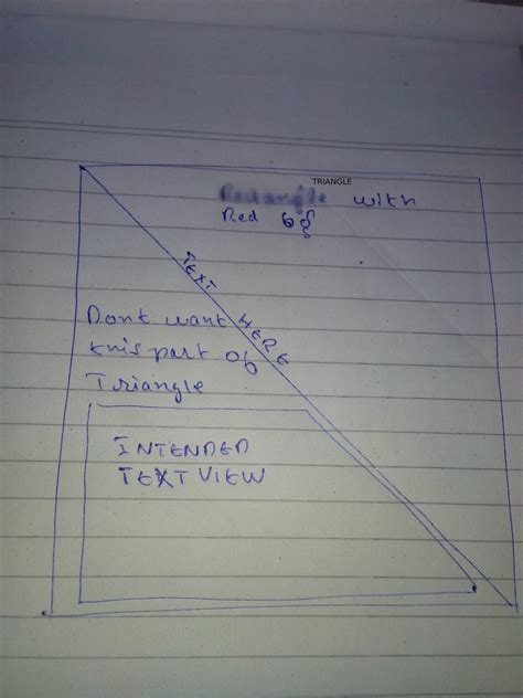 Android How To Draw A Custom Background Stack Overflow
