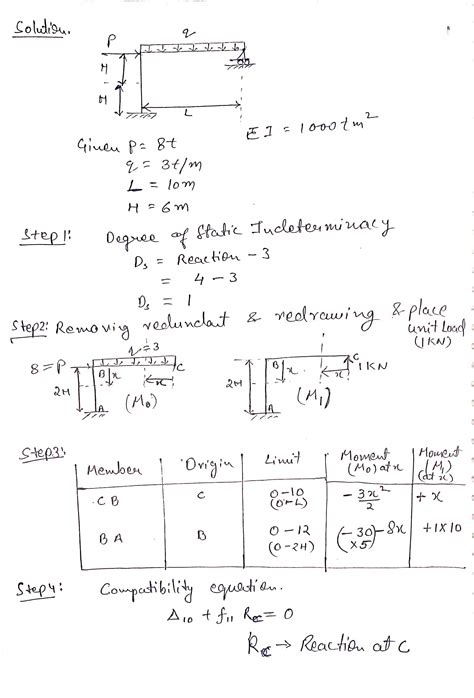 [solved] Determine The C Support Reaction Cy Of The Abc Frame System Given Course Hero