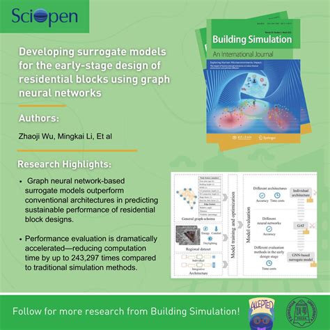How Graph Neural Networks Improve Building Performance Sciopen Open Access Resource Posted On