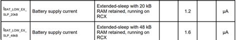 da14531 connection with dev kit usb bluetooth low energy renesas