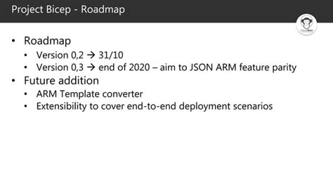 Infrastructure As Code On Azure Show Your Bicep Ppt