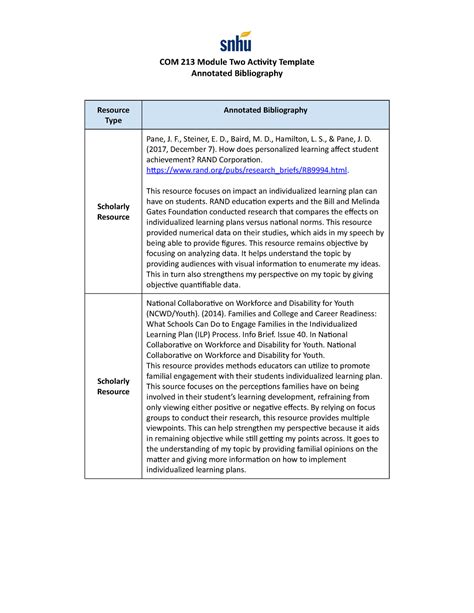 Com 213 Module Two Activity Template Annotated Bibliography Com 213 Module Two Activity