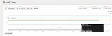Monitoring Free Disk Space On Oracle E Business Suite Instances In Oracle Cloud Infrastructure Oci