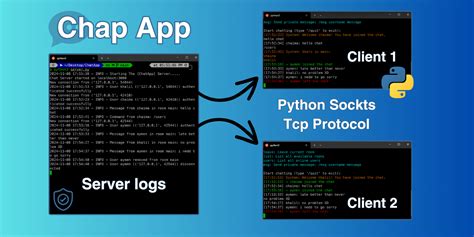 Github Khalil Hamidanichatapp Python Chat Application Based On Tcp Protocol