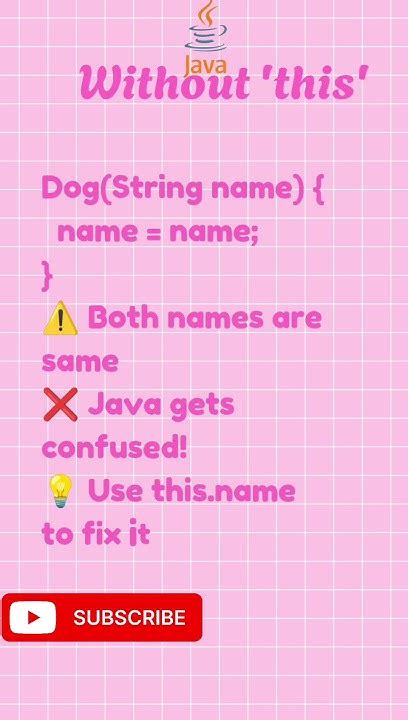 This Keyword In Java Javatutorial Shorts Youtube