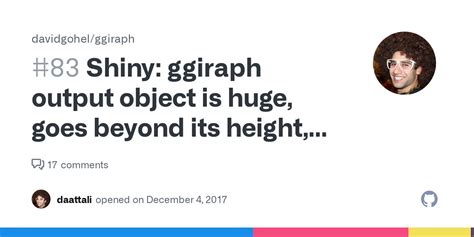 Shiny Ggiraph Output Object Is Huge Goes Beyond Its Height Overlaps