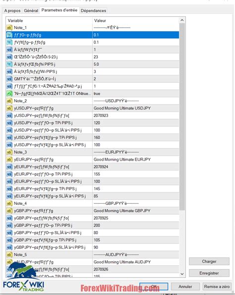The Ultimate Forex Trading Robot MT4 Free Download