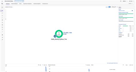 Install Appdynamics Python Agent Cisco