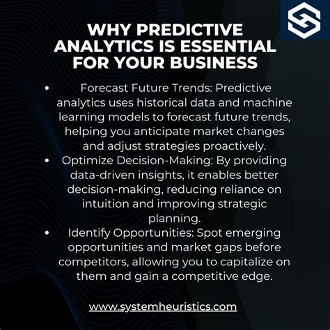 System Heuristics Sh On Linkedin Systemheuristics Sh