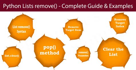 Python Lists Remove Mrexamples