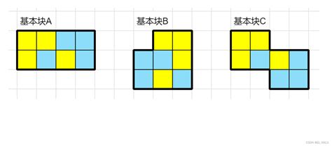 有趣~2023 Icpc 亚洲区域赛南京站构造题 —— H谜题（附带源码）icpc南京区域赛试题 2023 Csdn博客