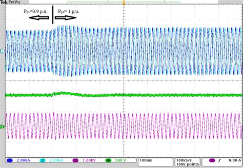 Step Response Of One Vsc Connected To A Weak Grid Through Lcl Filter Download Scientific
