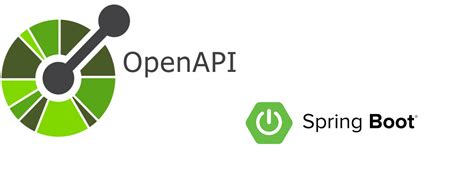 Mastering Openapi A Comprehensive Guide To Building And Integrating Openapi In Your Spring Boot