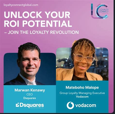 Lets Go 🚀🚀🚀 Mateboho Malope Mba Pgdip Bcom