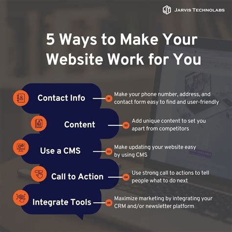 Jarvis Technolabs On Linkedin Jarvistechnolabs Website Websitedevelopment Webdevelopment