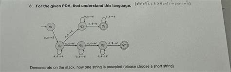 Solved For The Given Pda That Understand This