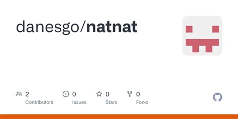 Github Danesgo Natnat