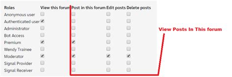 8 how to show forums even if you don t have access drupal answers
