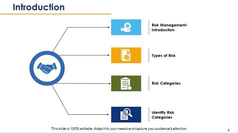 Risk Assessment Powerpoint Presentation Slides Powerpoint Design Template Sample