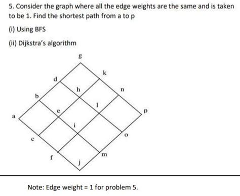 Solved 5 Consider The Graph Where All The Edge Weights Are