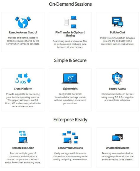 Remote Desktop Alternative Networking Spiceworks Community