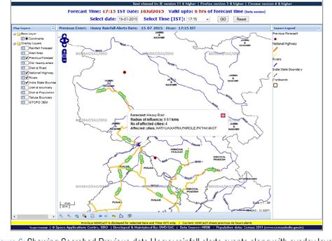 figure 6 from webgis based decision support system for disseminating