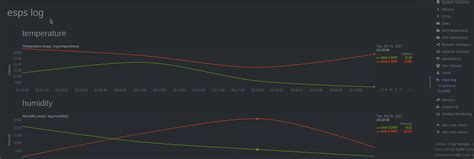 general log monitor parser · issue 2813 · netdata netdata · github