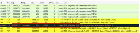 Tcp Segment Of A Reassembled Pdu Wireshark Pdu Tcpセグメントとは Bduw