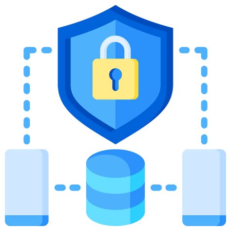 Secure Coding