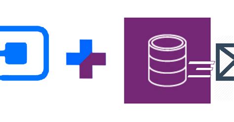 Send Email From Dynamics 365microsoft Dataverse With Attachment From Notes Using Flow