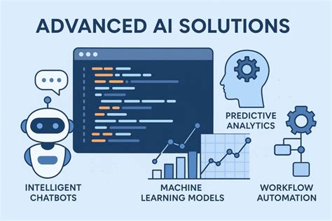 "The Future of Business is Here: How Linked by Rajesh Rajput is… | Rajesh Kumar Rajput