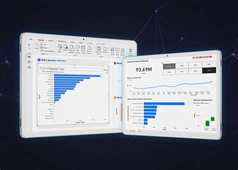 cosmos data technologies on linkedin power bi integration for business