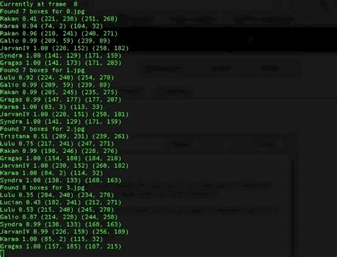 Github Farzaa Deepleague Open Source Computer Vision Deep Learning League Of Legends
