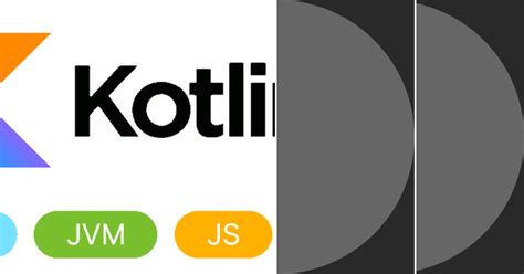 List Kotest Curated By Chris Ulrich Medium