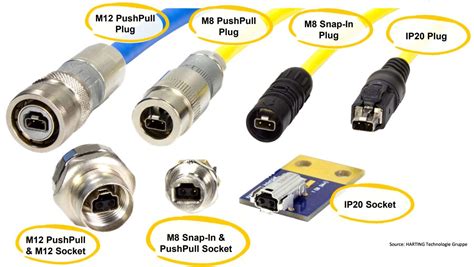 What Connectors Are Used For Single Pair Ethernet And Podl Ev