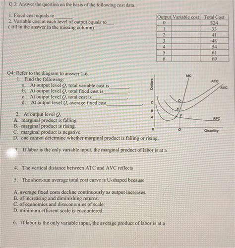 Solved Q Answer The Question On The Basis Of The Chegg