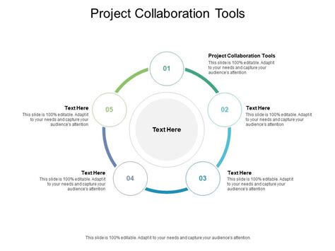 project collaboration tools ppt powerpoint presentation model