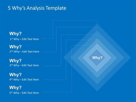 Detailed 5 Why Analysis PowerPoint Template