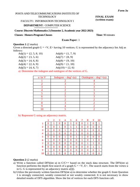 Discretemath2 Honorsprog2023 Solution Pdf Algorithms Discrete